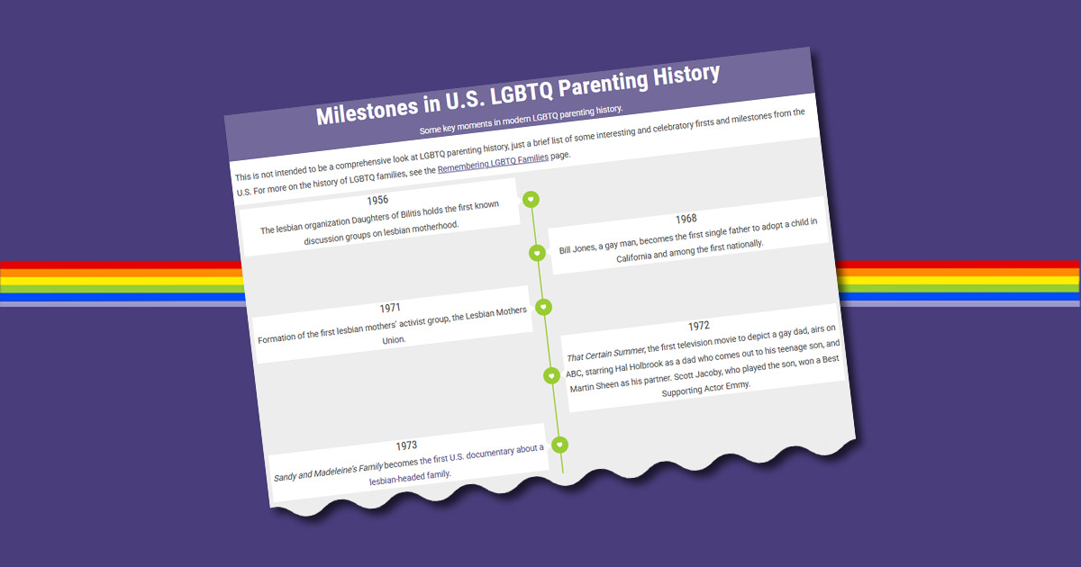 An LGBTQ Parenting History Timeline and More Resources for Remembering ...
